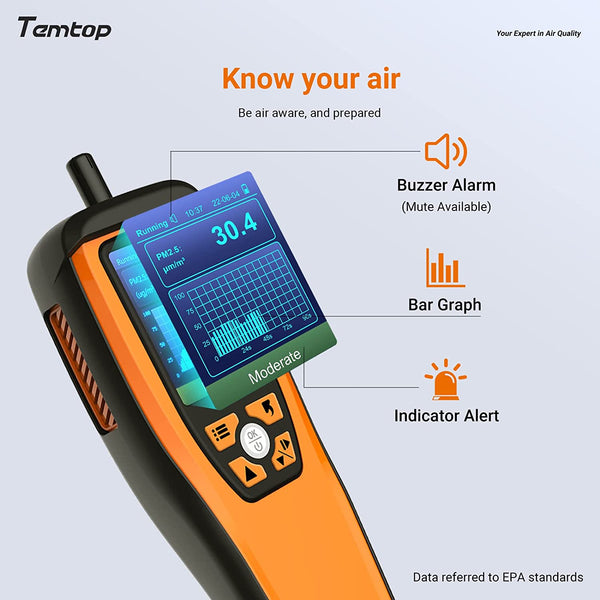 Temtop M2000 2nd - CO2 Detector Air Quality Monitor with Data Export